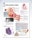 Understanding Angina Exam-Room Anatomy Poster | ClinicalPosters