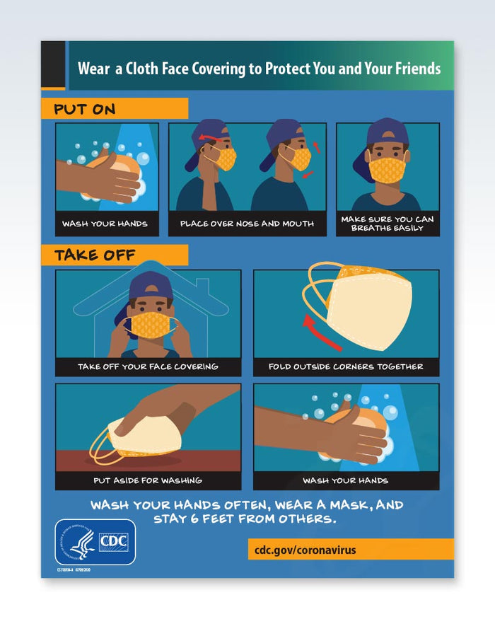 Wear Cloth Face Covering Chart 8.5x11 | ClinicalPosters