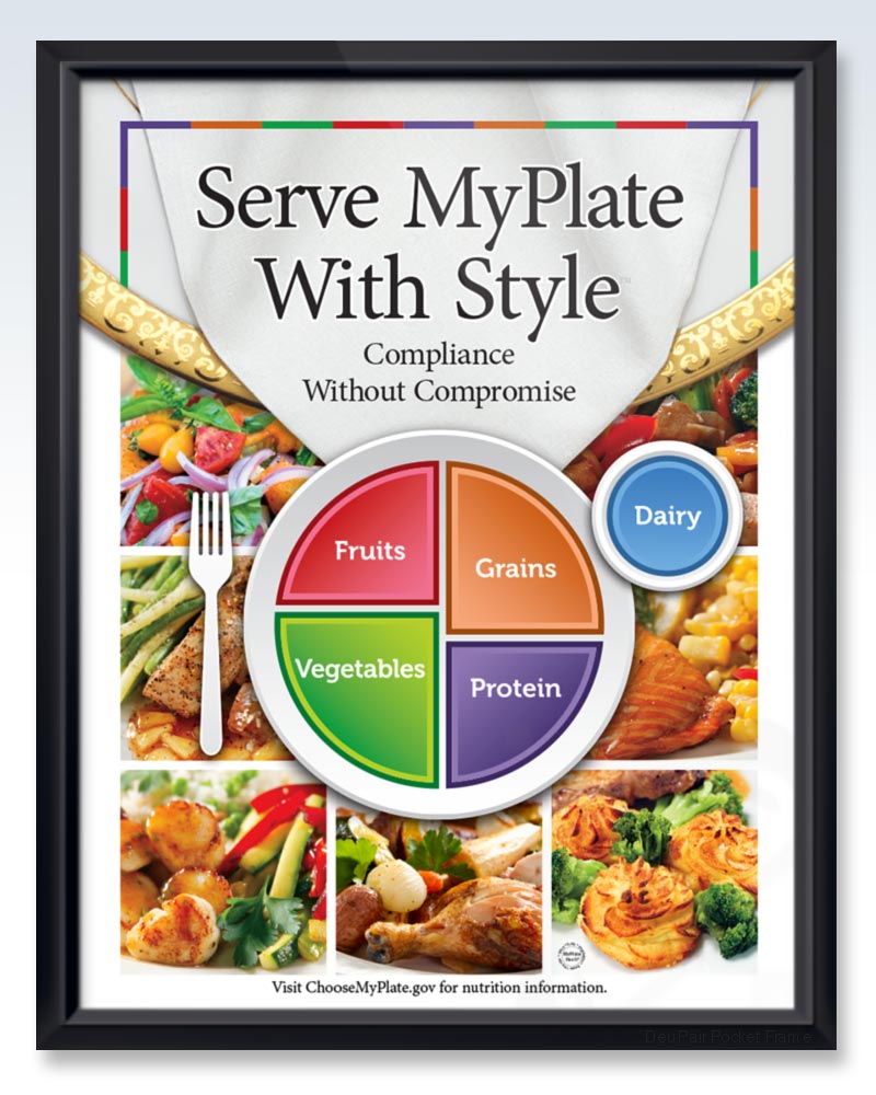 Myplate Fruit And Vegetable Borders Myplate Cut And Paste | TPT