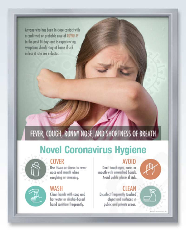 Novel Coronavirus Public Hygiene Poster | ClinicalPosters