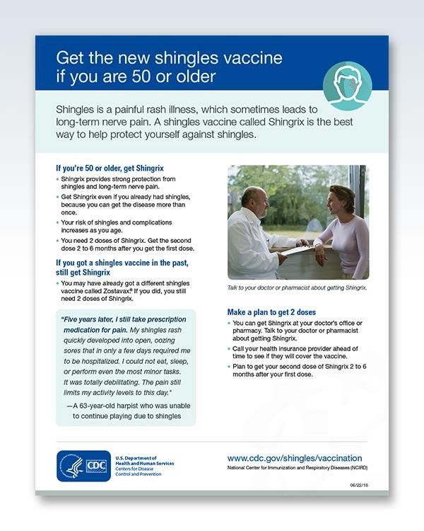 Get The New Shingles Vaccine 8.5x11 – ClinicalPosters
