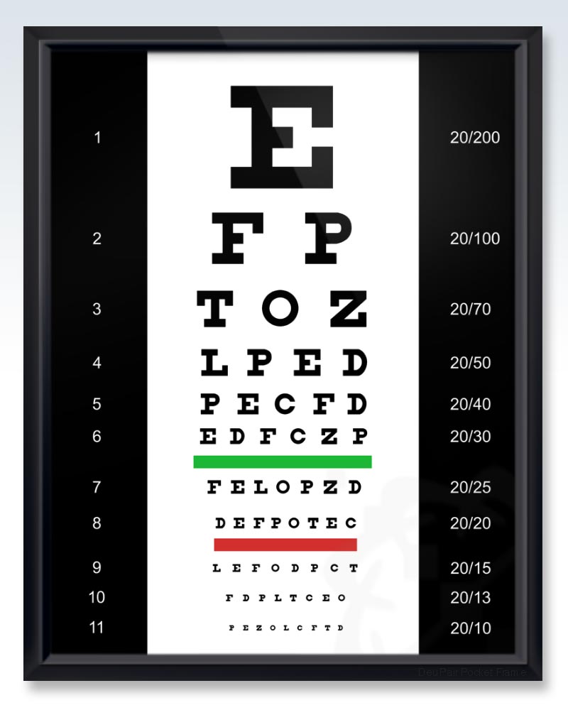 Snellen Eye Chart | ClinicalPosters