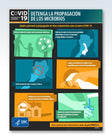 Stop Spread of Germs Spanish Factsheet 8.5x11 | ClinicalPosters